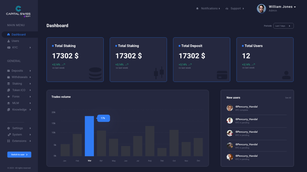 Capital Swiss Software